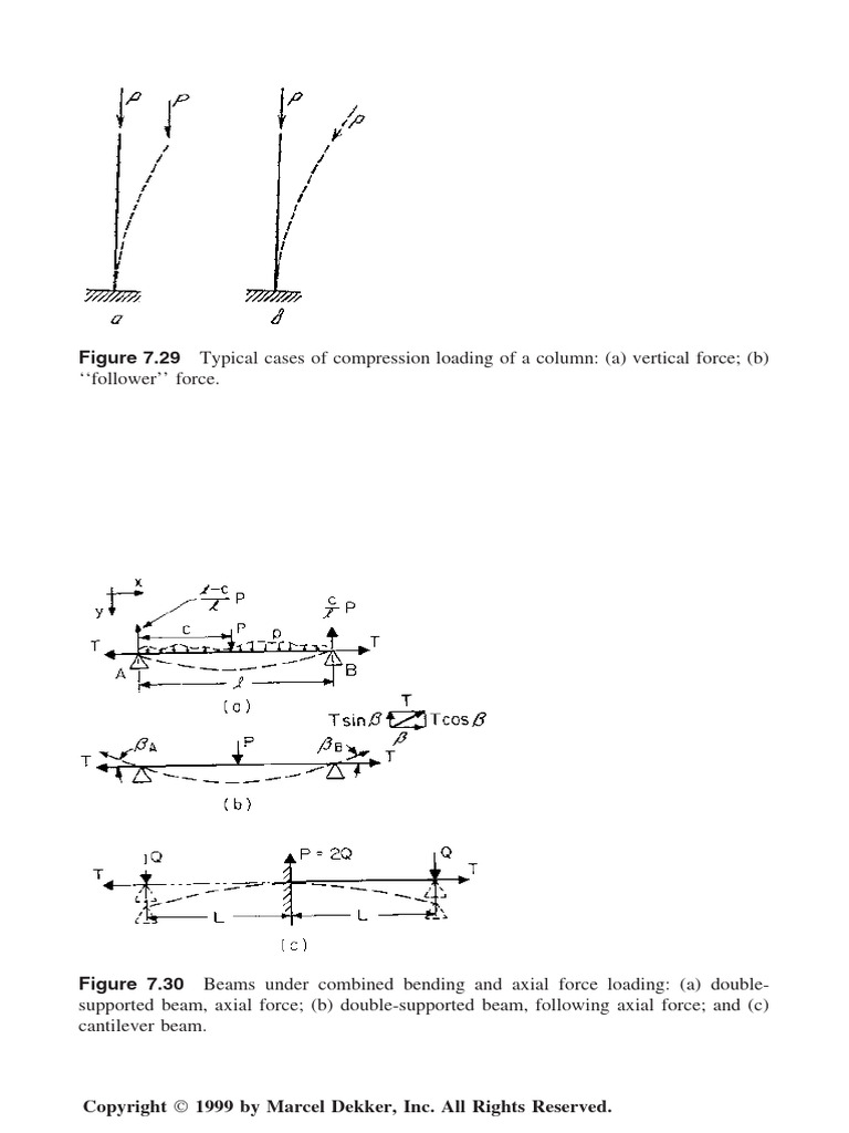 Stiffnes and Damping in Mechanical Design Part307 | PDF