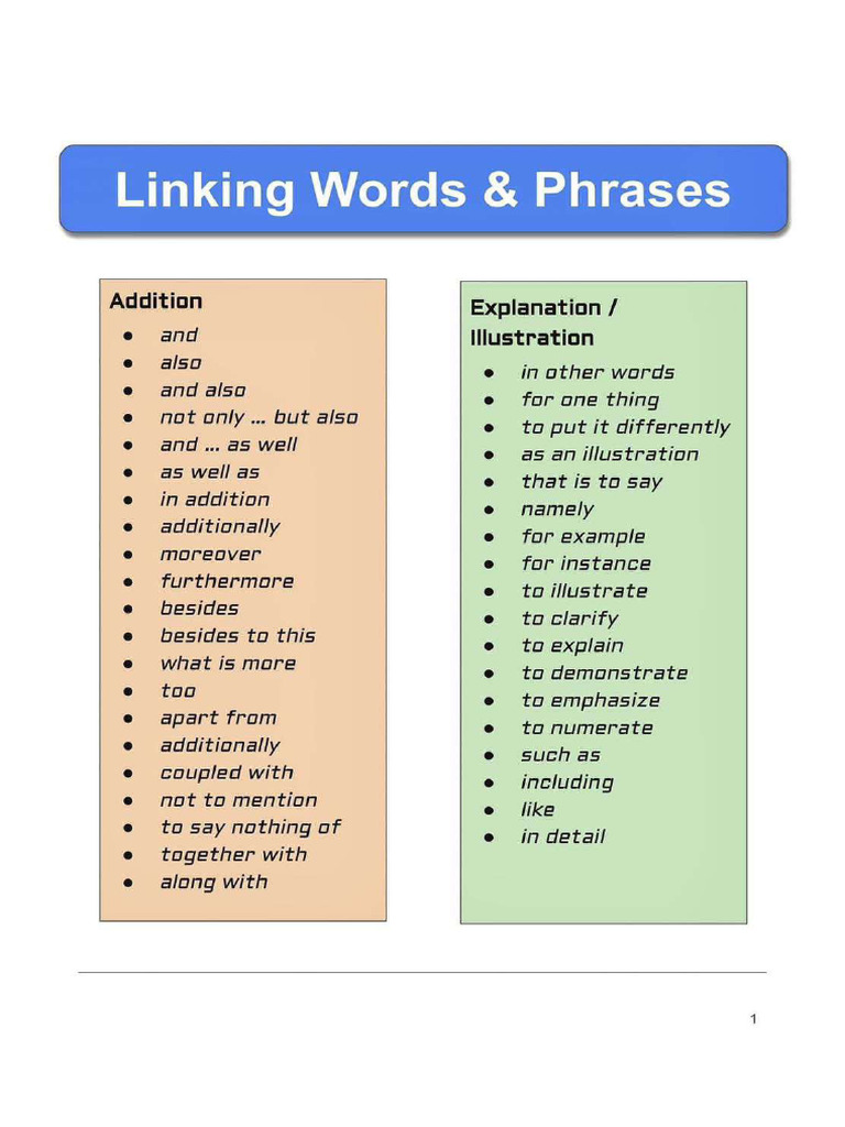 Linking Words | PDF
