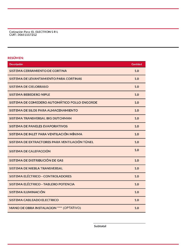 Items a Cotizar - El Electron s.r.l. | PDF