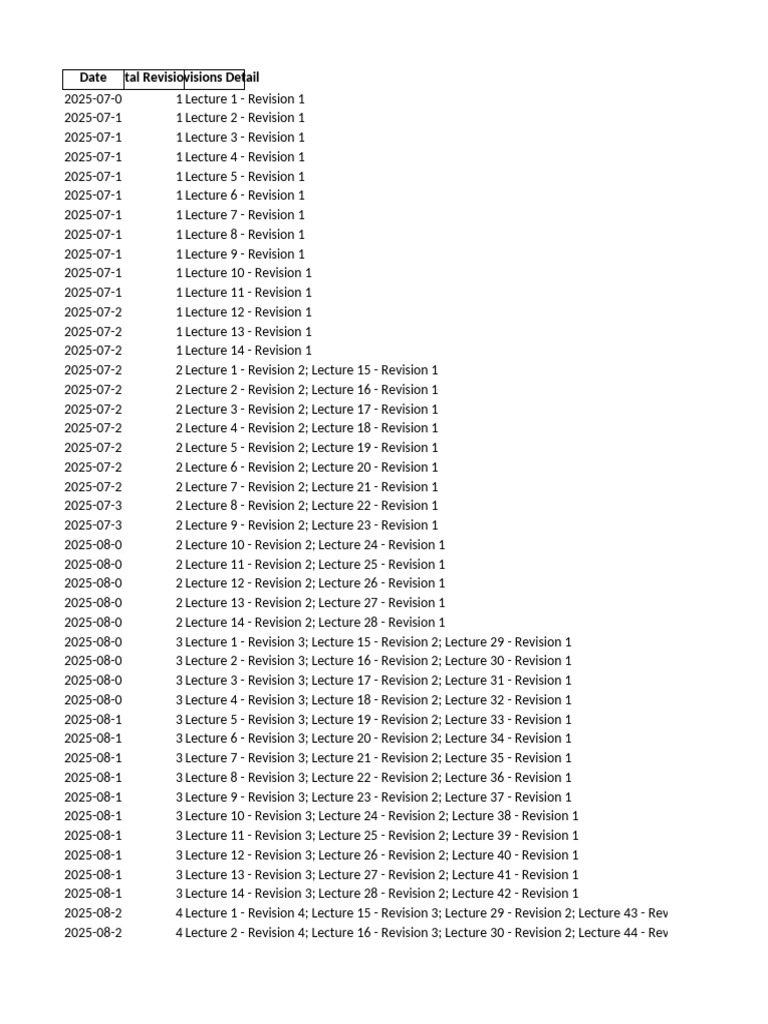Calendar Style Lecture Revisions | PDF