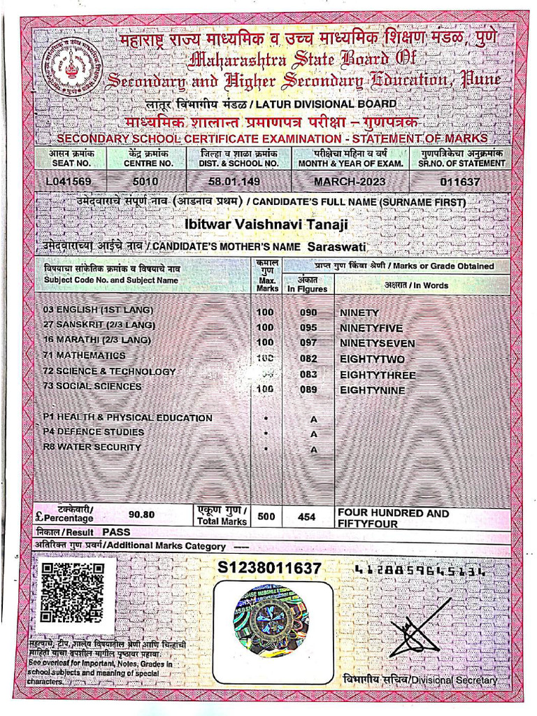 SSC Marksheet-Compressed | PDF