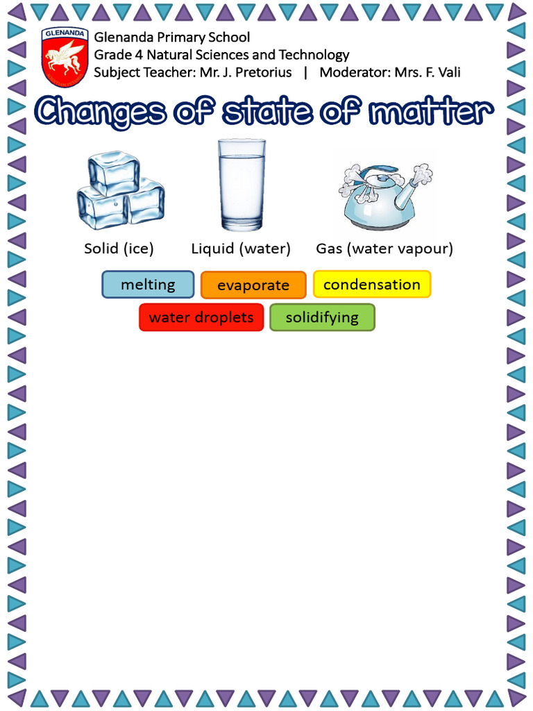 Change of State of Matter Worksheet | PDF