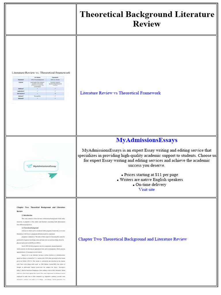 Theoretical Background Literature Review | PDF | Essays | Plagiarism