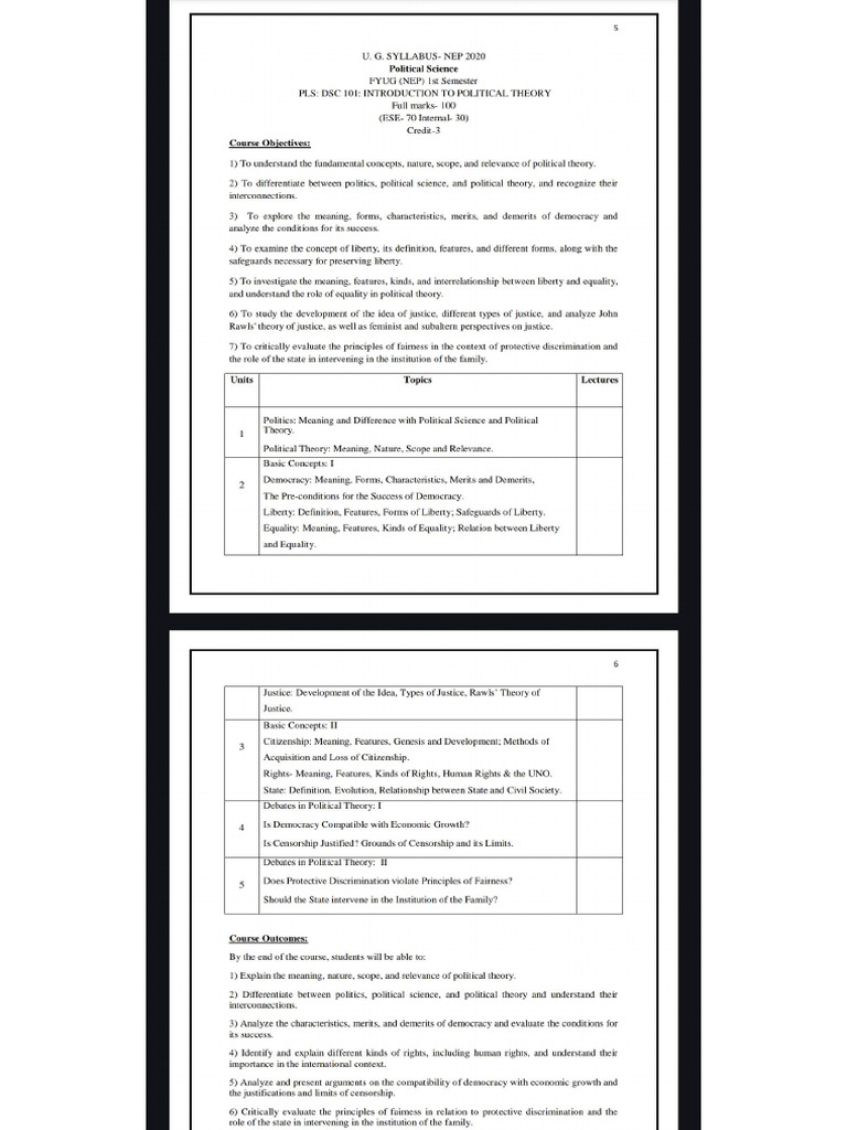 Political Science Honours Syllabus | PDF