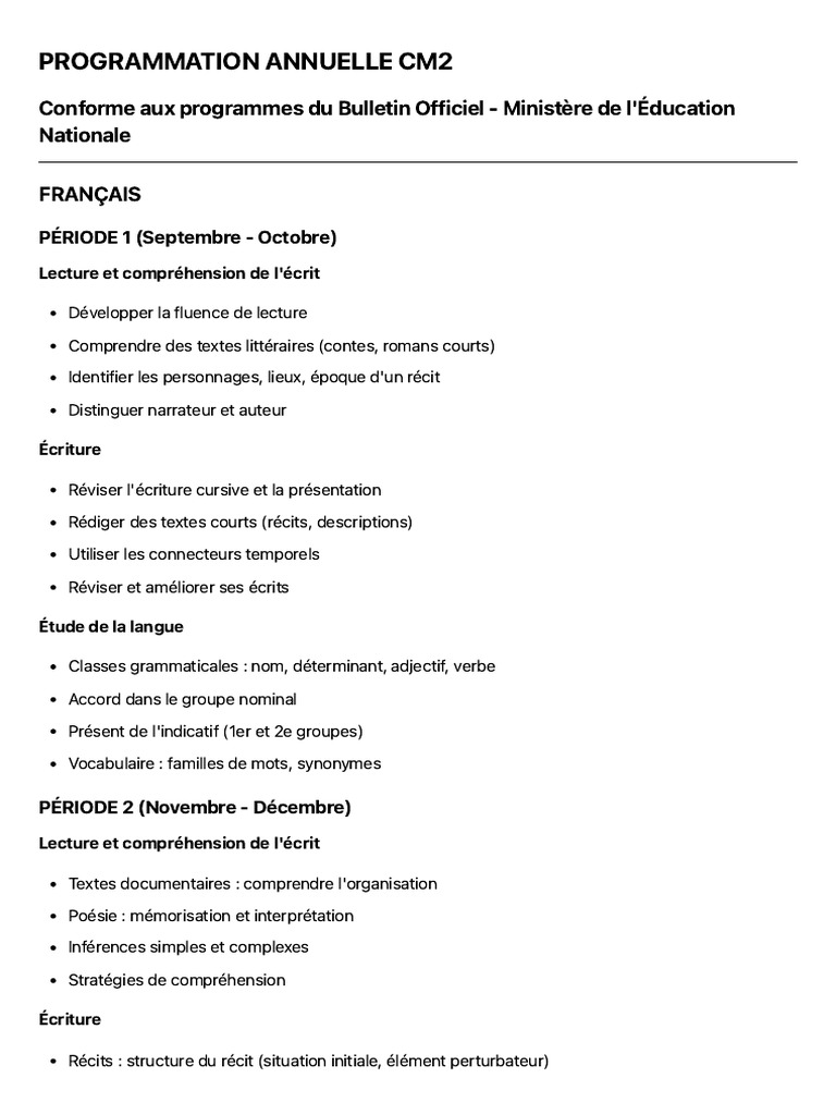 Programmation Annuelle CM2 | PDF | Arts | Zone