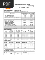 Pulp Density Formula | PDF | Density | Chemical Engineering