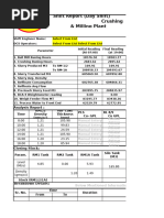 Slurry Density and Pulp Calculations | PDF | Density | Chemical Engineering