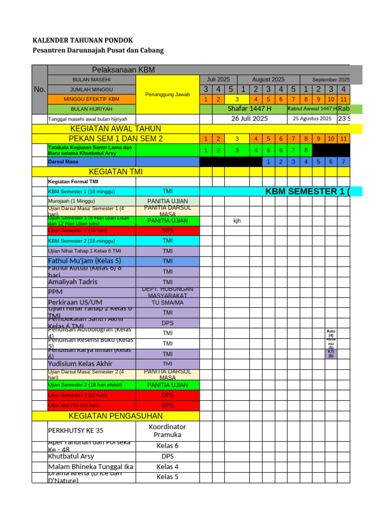 Kalender Pondok Pesantren 2026 | PDF