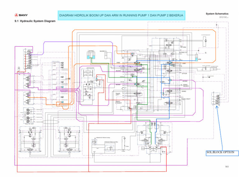 Data Diagram Boom Up Dan Arm in Running Pump 1 Dan Pump 2 Bekerja | PDF