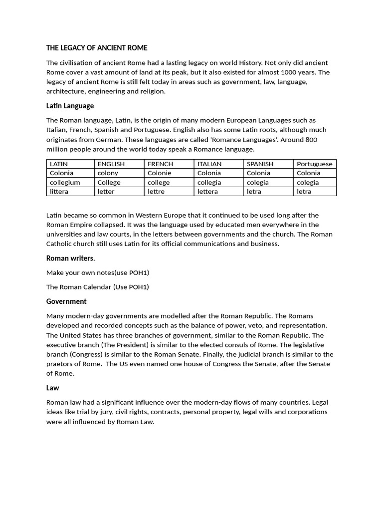 The Legacy of Ancient Rome Notes | PDF | Ancient Rome | Roman Empire