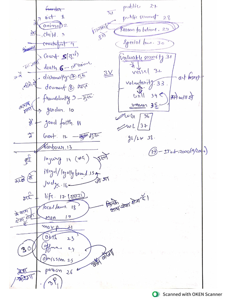 Remember Section 1 | PDF