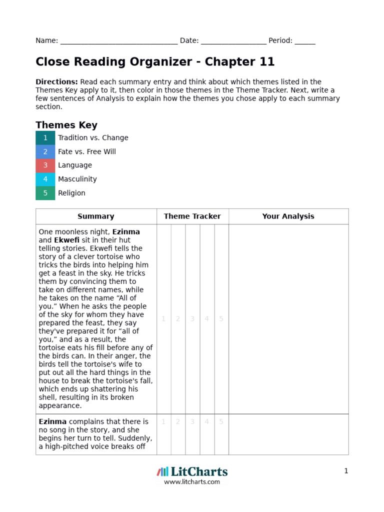 Chapter 11 Reading Organizer | PDF | Fairy Tales | Folklore