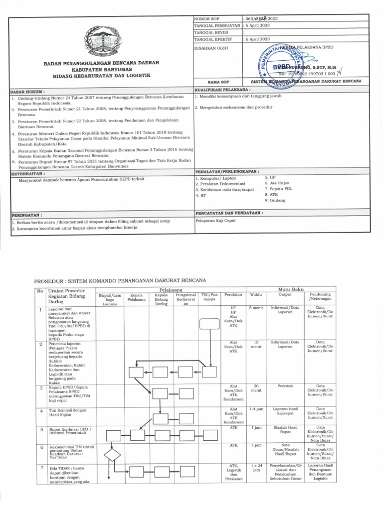 SOP Sistem Komando Penanganan Darurat Bencana | PDF