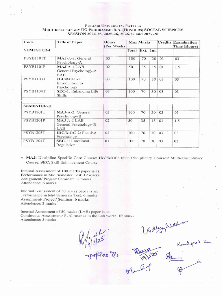 Nep Ba Part I Sem I & II Psychology Multidisciplinary 2024 28 | PDF