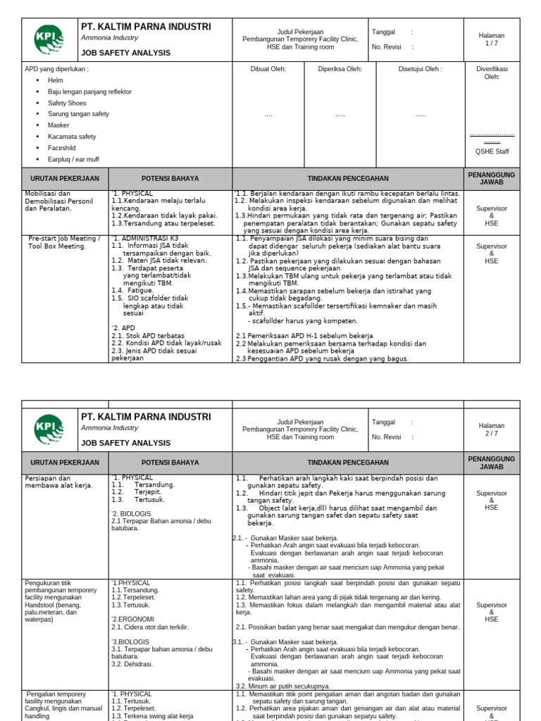 JSA Pembangunan Temporery Facility Clinic, HSE Dan Training Room | PDF