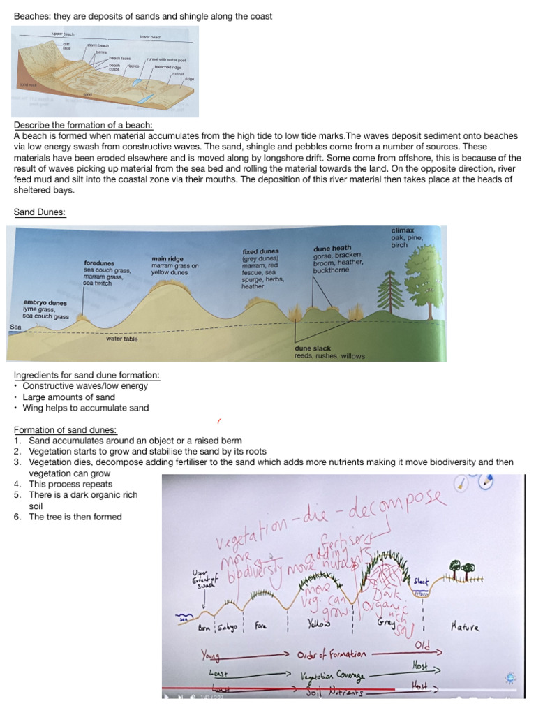 Depositional Landforms | PDF