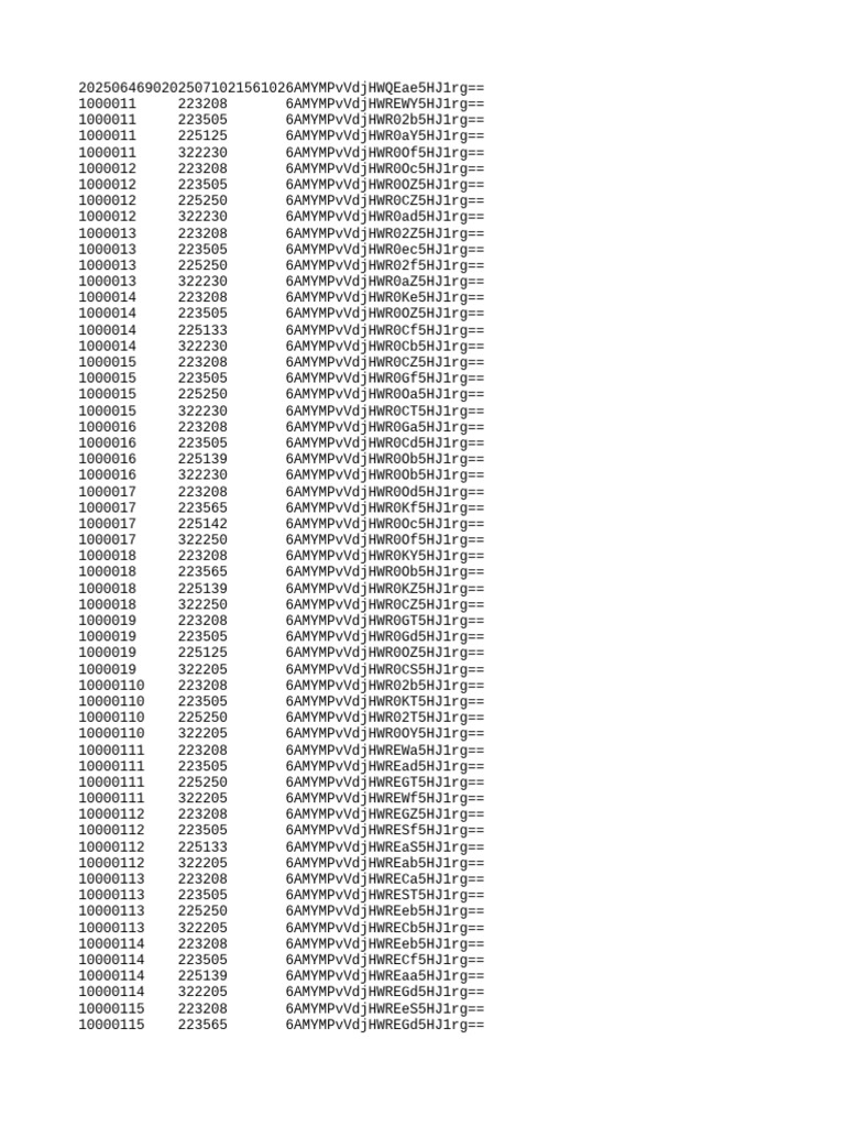 Data Records and Identifiers List | PDF