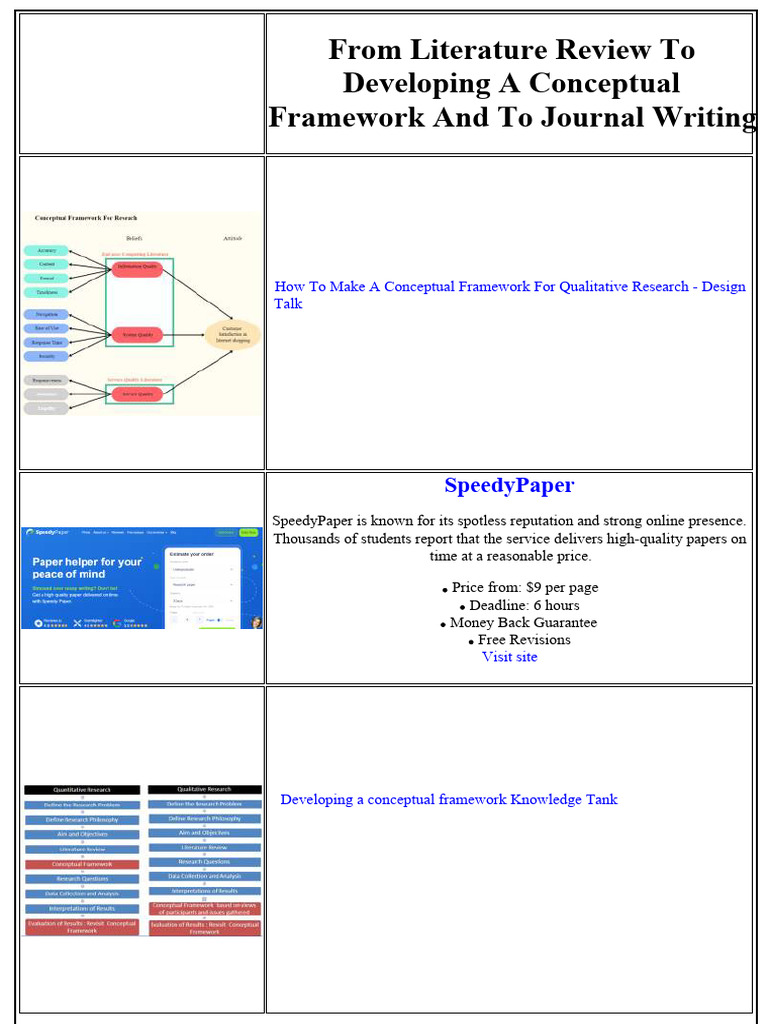 From Literature Review To Developing A Conceptual Framework and To ...