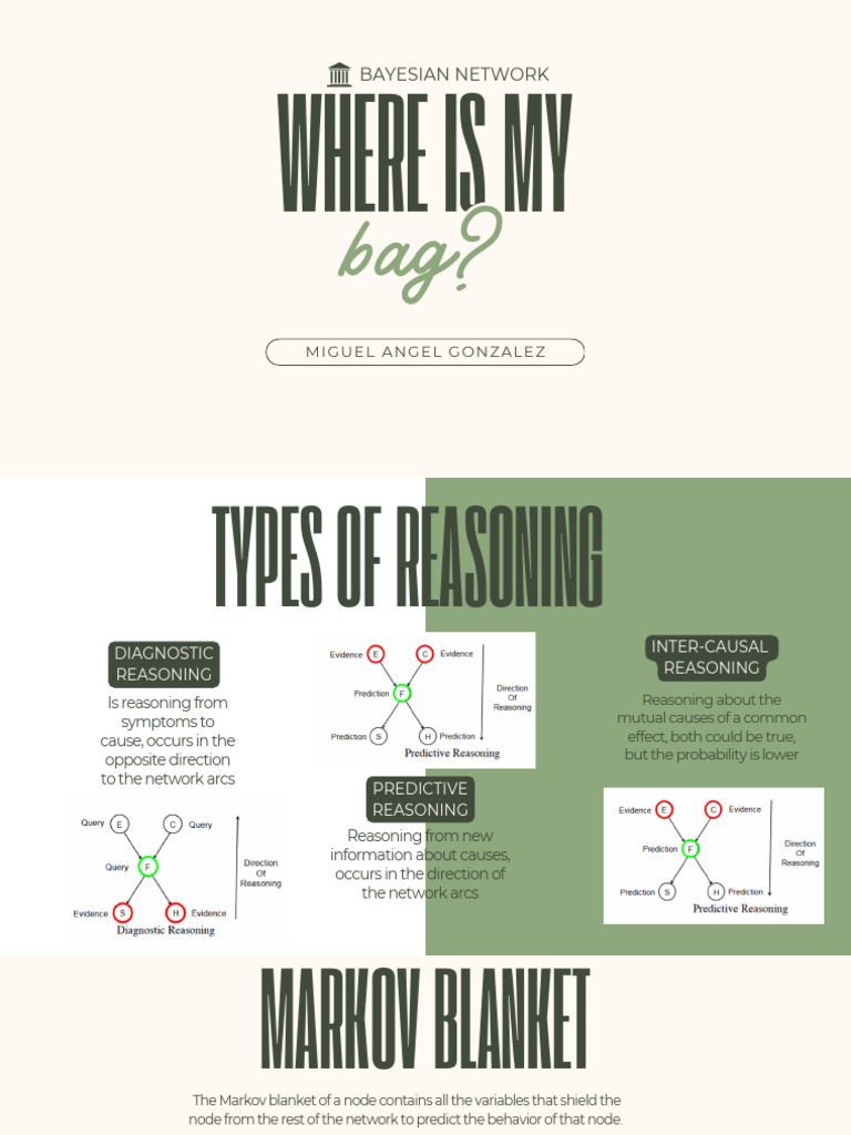 Miguel Reasoning Where Is My Bag For Network | PDF | Bayesian Network ...