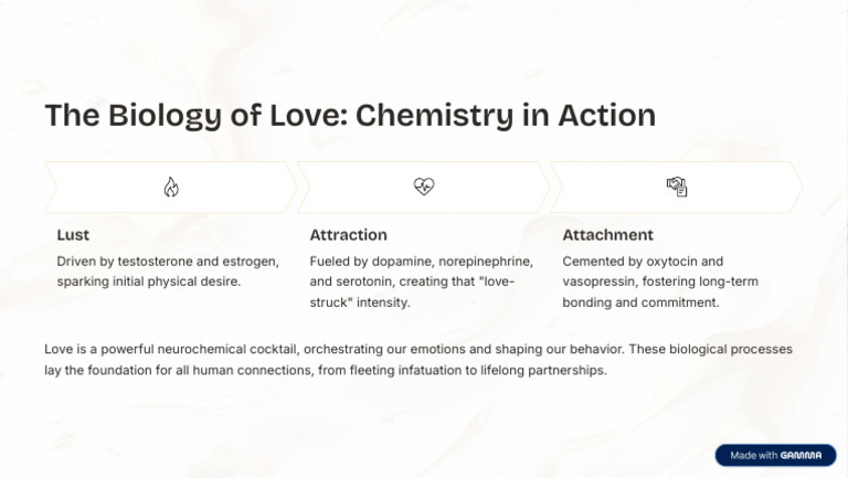 The Biology of Love Chemistry in Action | PDF