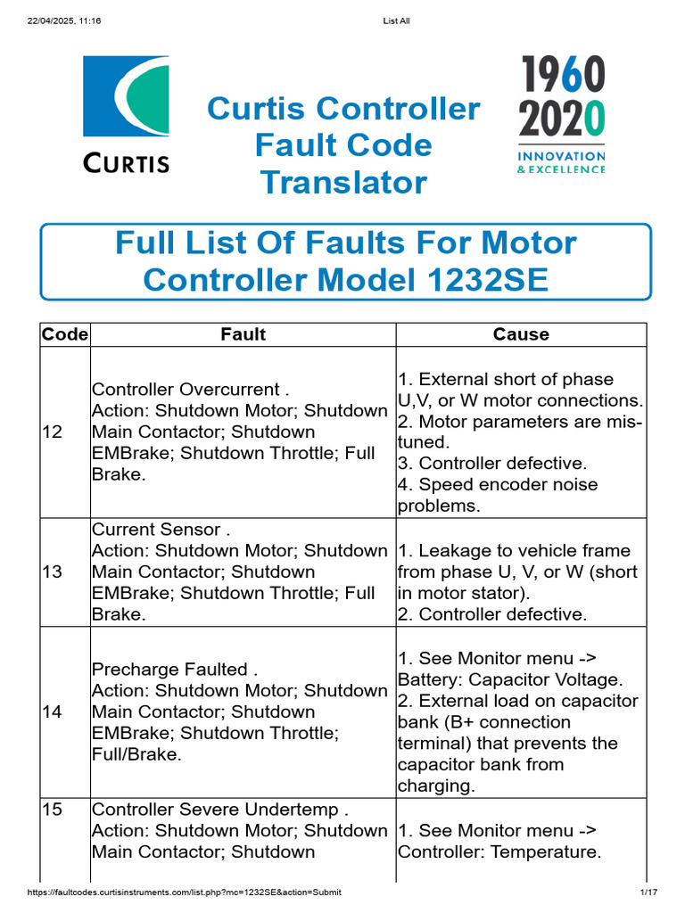 Curtis 1232 Controller Fault Codes | PDF | Electric Motor | Capacitor