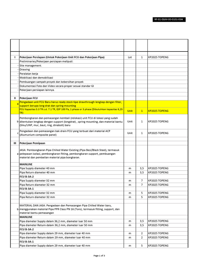 Pekerjaan Repiping FCU di Mall 3A | PDF
