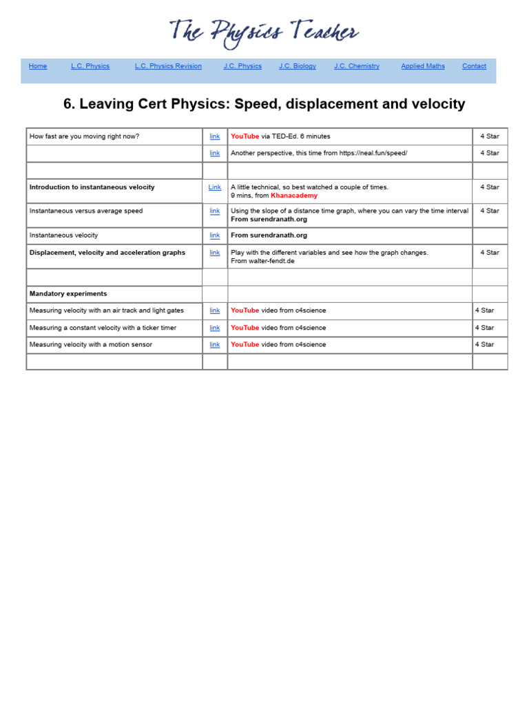 6. Leaving Cert Physics- Speed, displacement and velocity | PDF