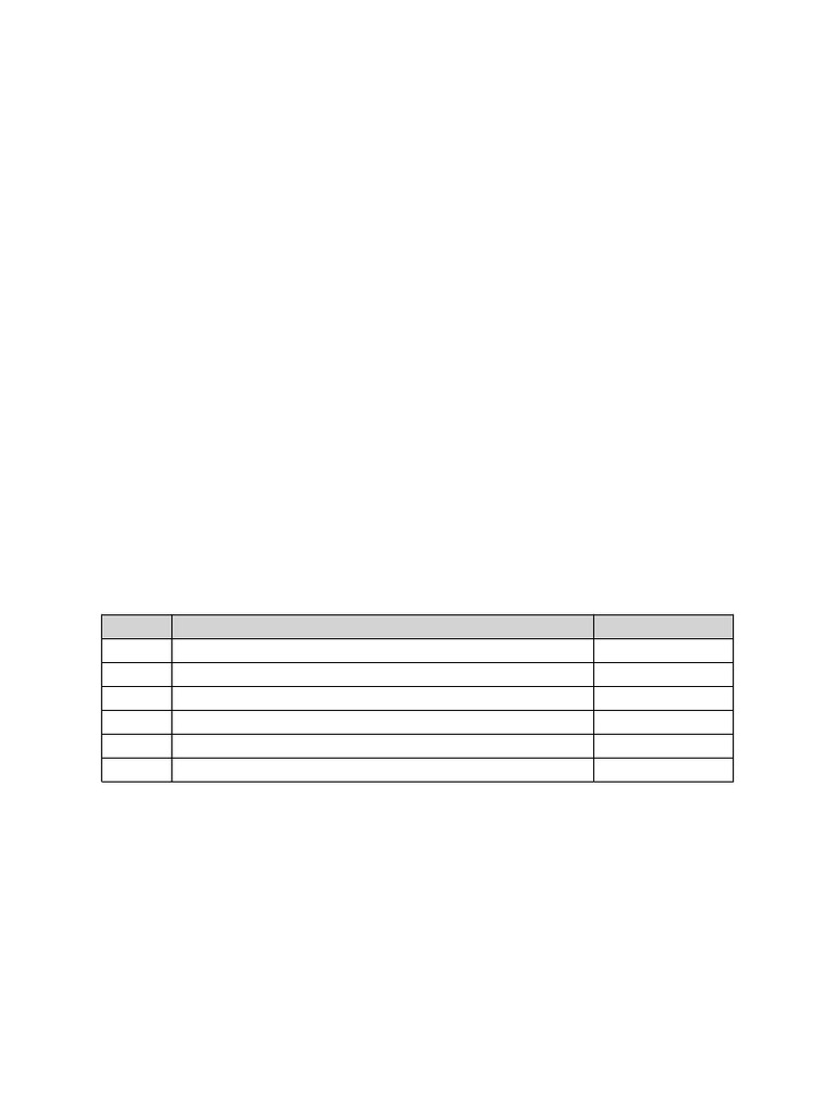 Smart Blind Stick Design and Report | PDF