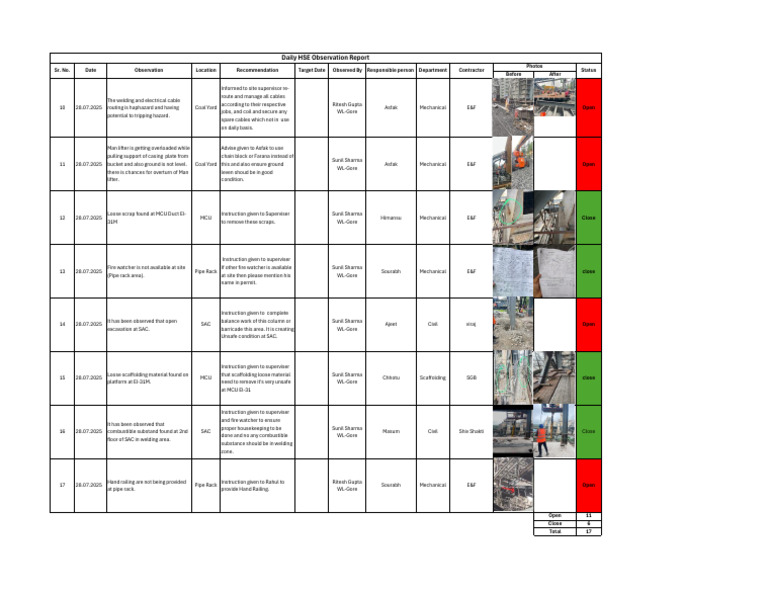 Daily Observation Sheet | PDF