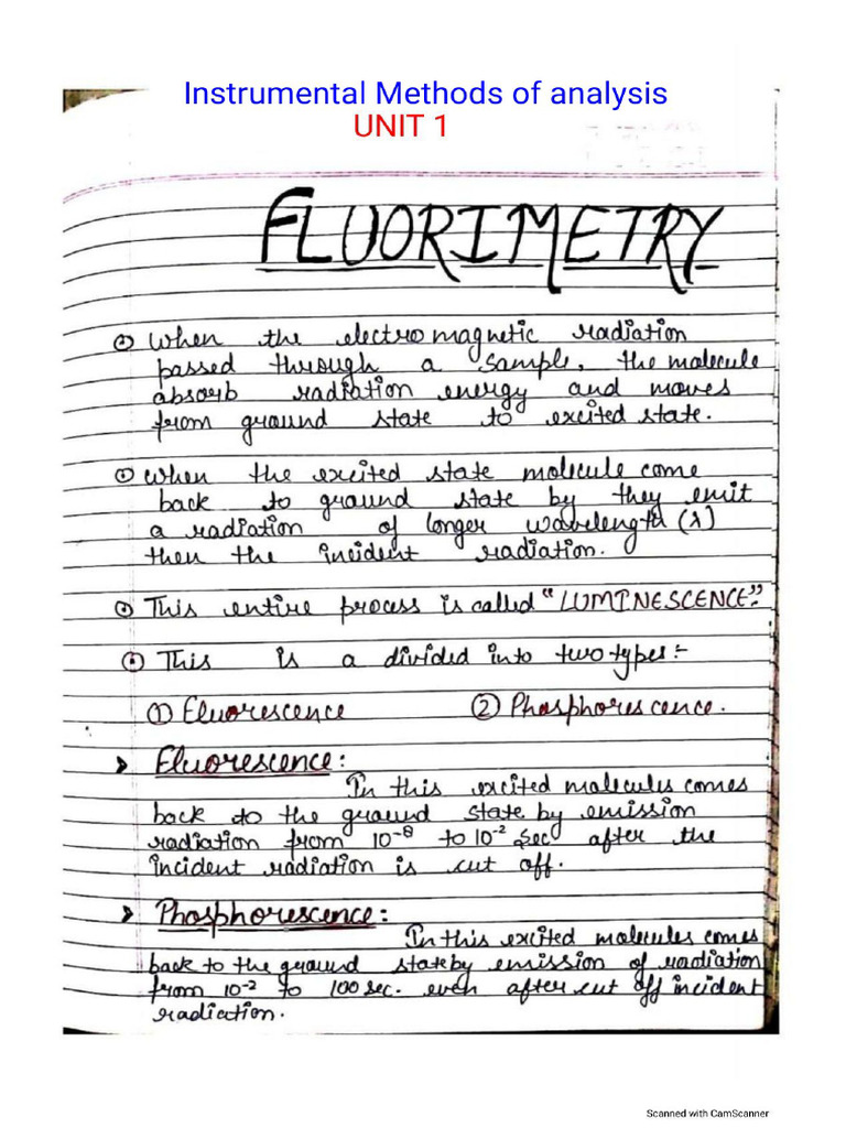 Handwritten IMA U 1 NOTES | PDF
