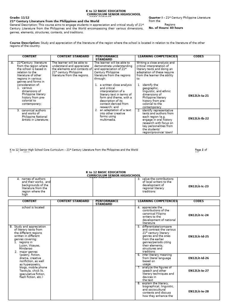 21st Century Literature Curriculum Guide | PDF | Genre | Poetry