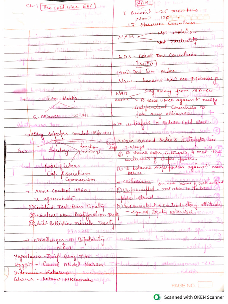 Short Notes - Contemporary World Book | PDF