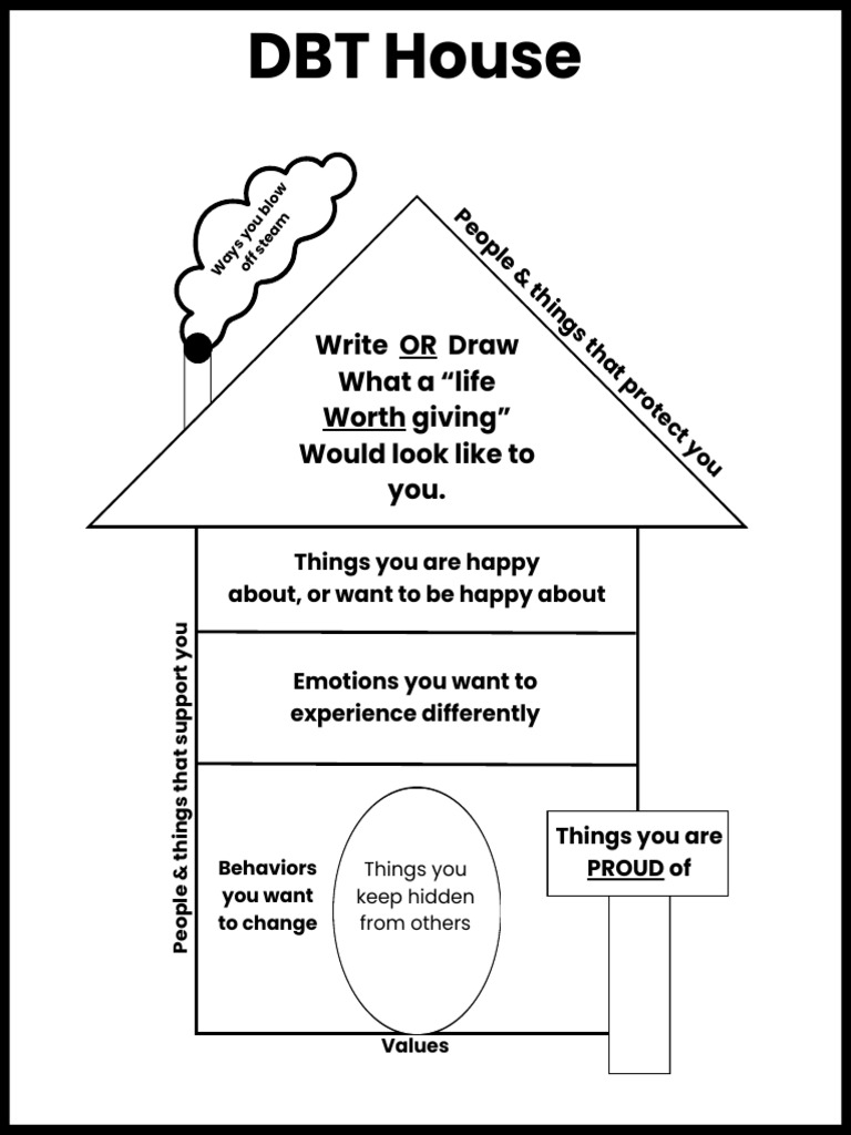 DBT House | PDF
