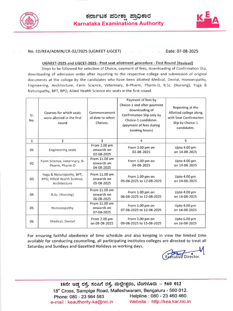 KARNATAKA REVISED R1 POST SEAT ALLOTMENT PROCESS | PDF