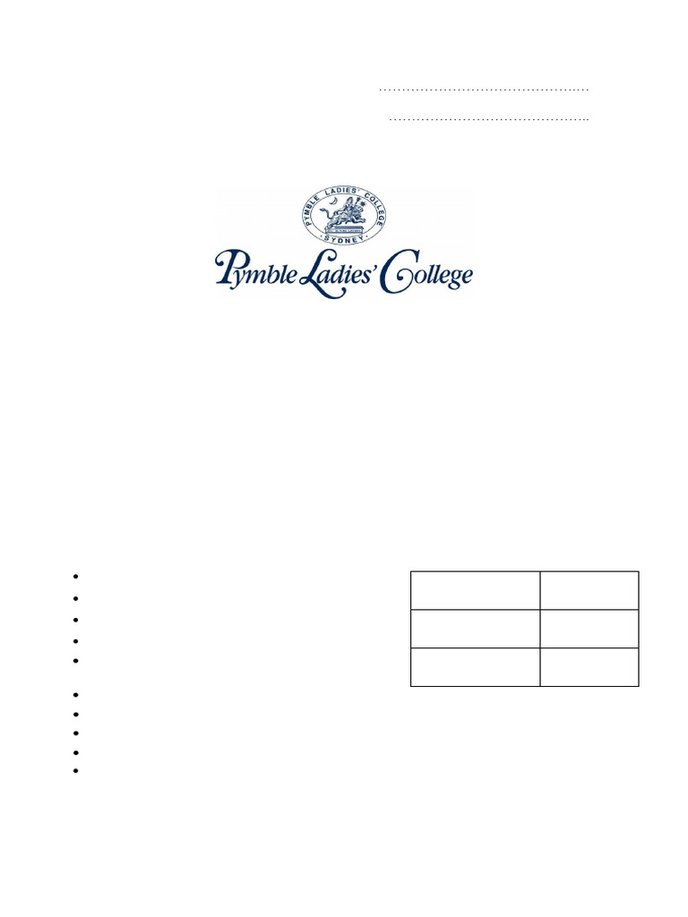 12 Adv Assess Task 2 2022 FINAL | PDF | Function (Mathematics) | Derivative
