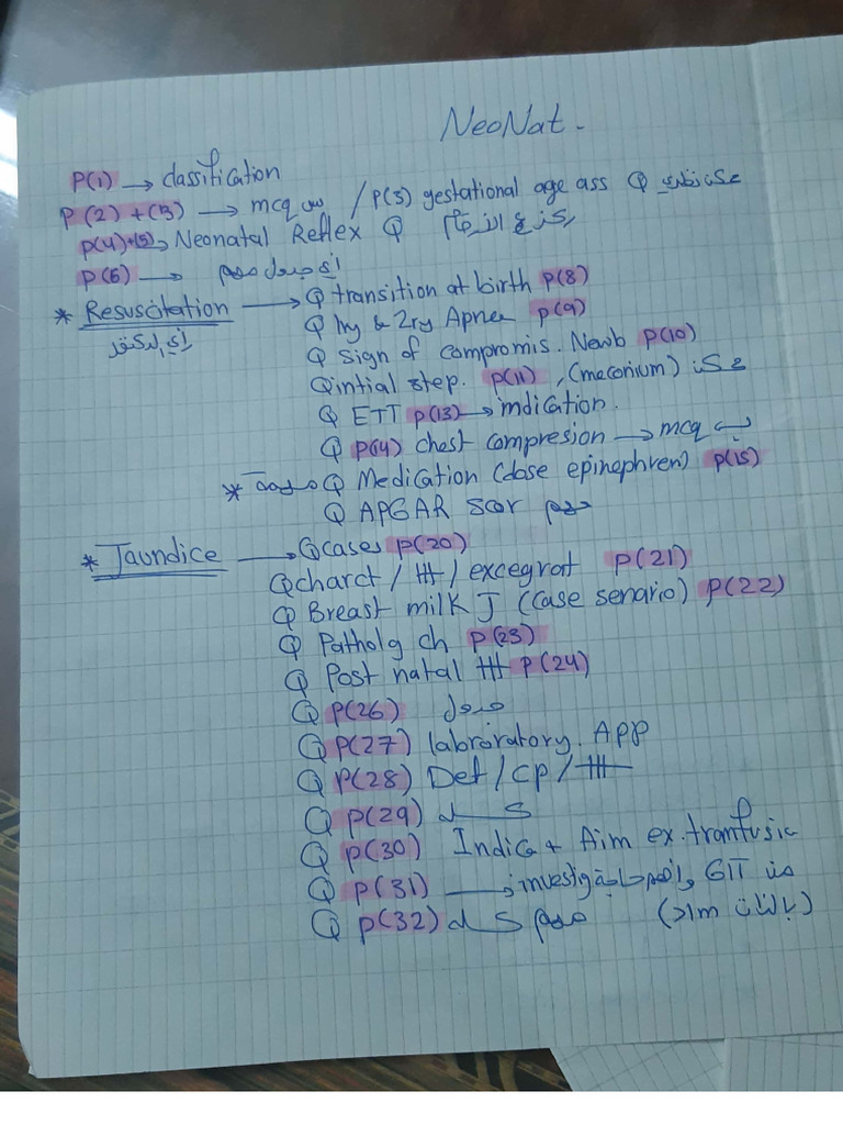 Neo+GIT+Emergency لايف | PDF