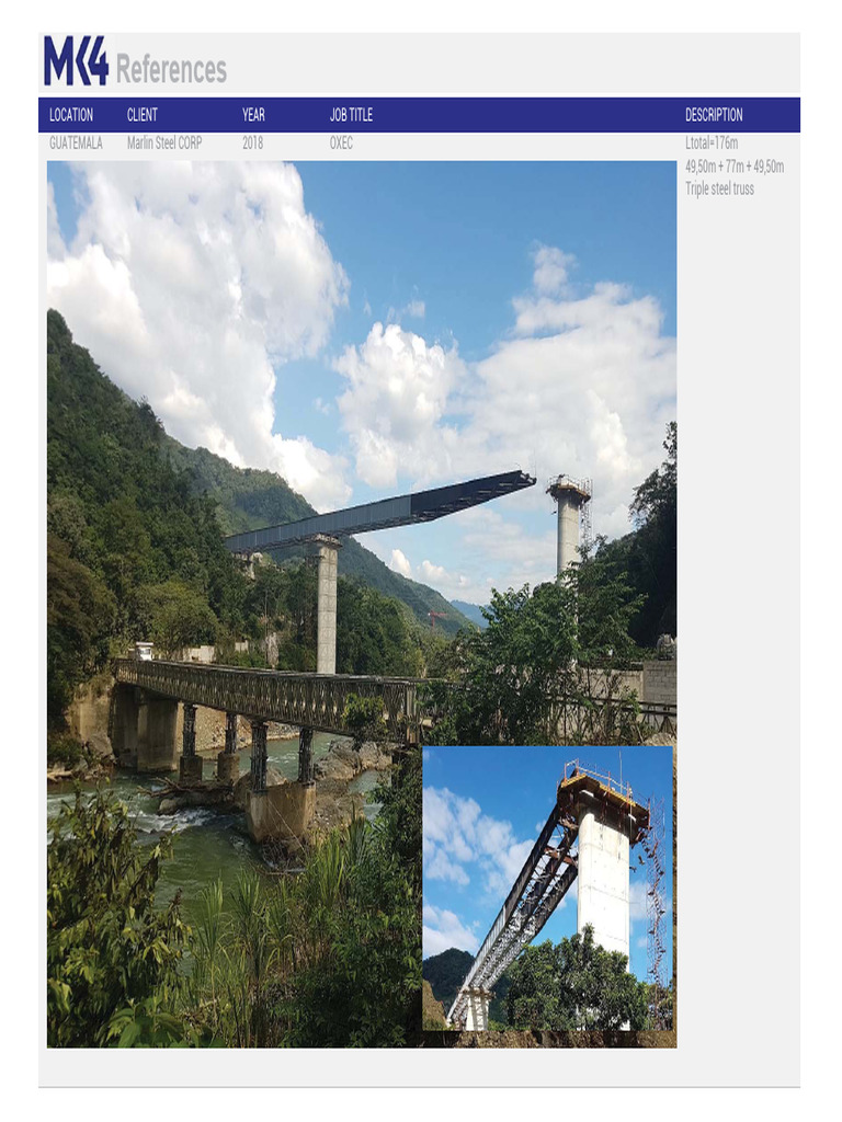 Global Bridge Engineering Projects Overview | PDF | Transport Buildings ...
