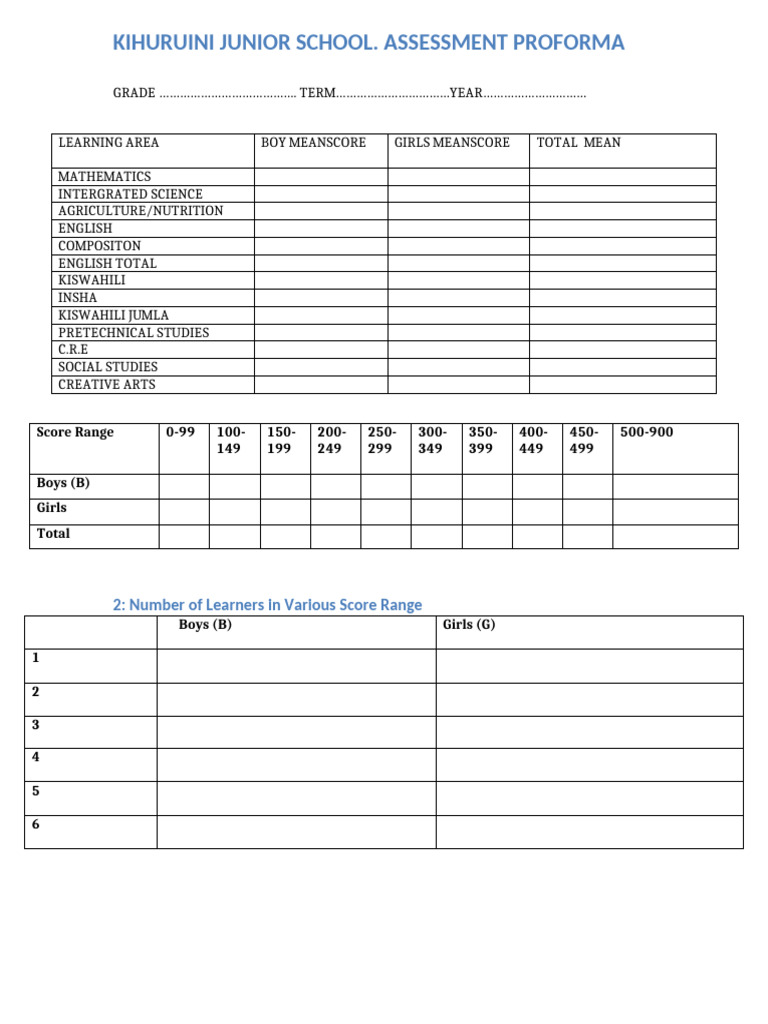 Kihuruini Junior School Assessment Proforma | PDF