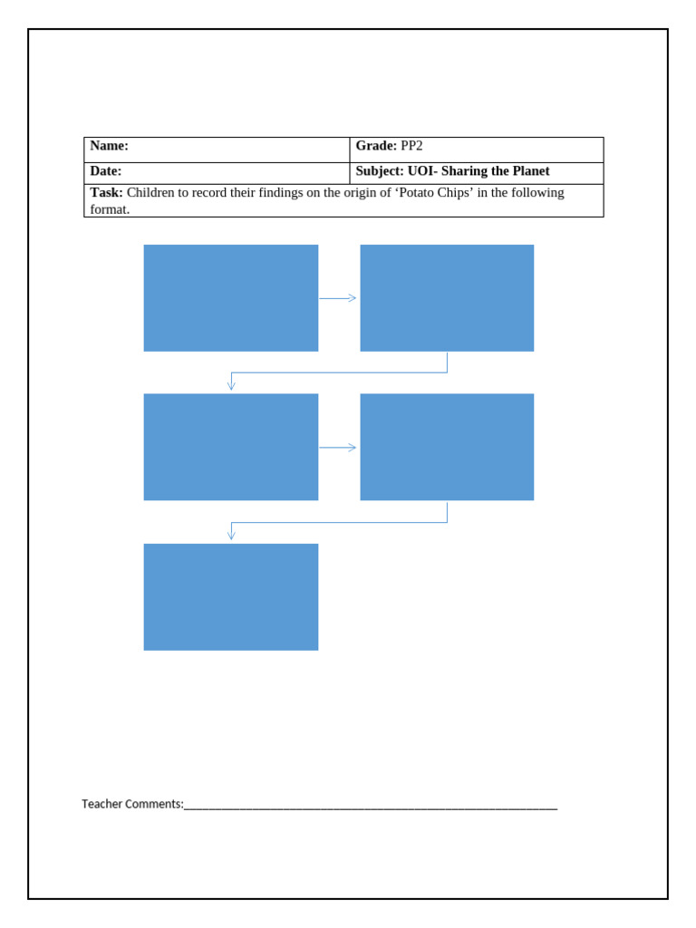 Pp2 Uoi Mind Map | PDF