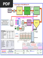 STP Flow Diagram | PDF