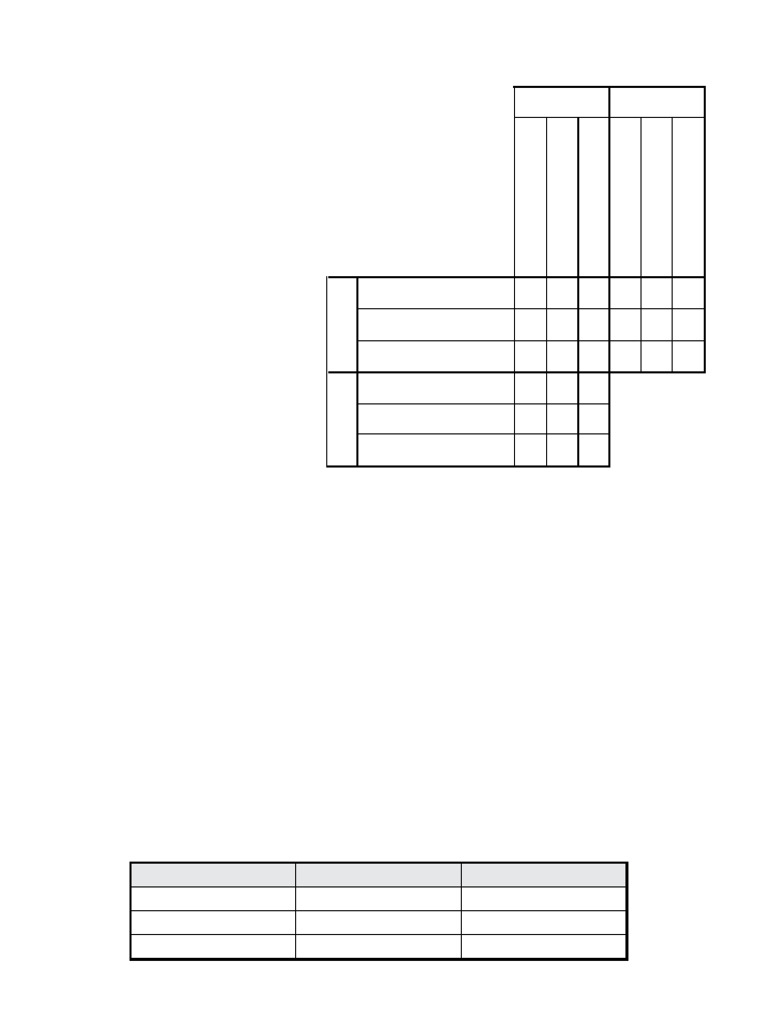 Logic Grid Puzzle 3x3 Blank | PDF