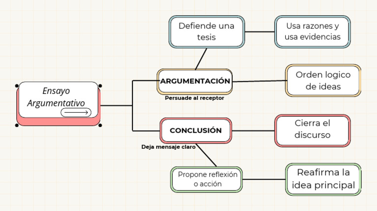 SEMANA 11 - Compressed-5 | PDF