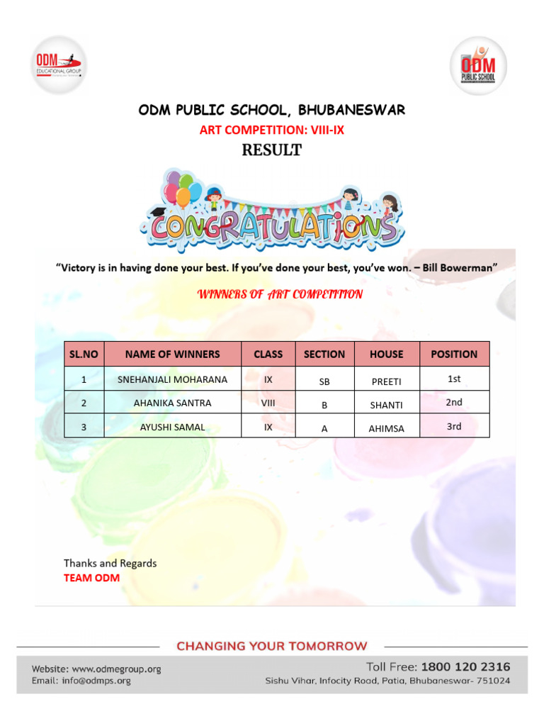 Viii & Ix Art Competition (Result) | PDF