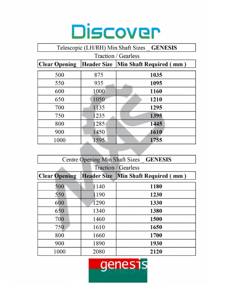 Shaft Sizes - Genesis | PDF