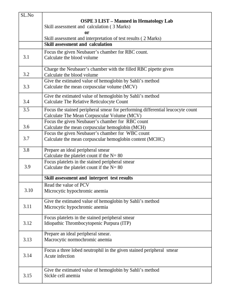 Ospe 3, Manned - List Heamatology Skill Assessment & Calculation ...