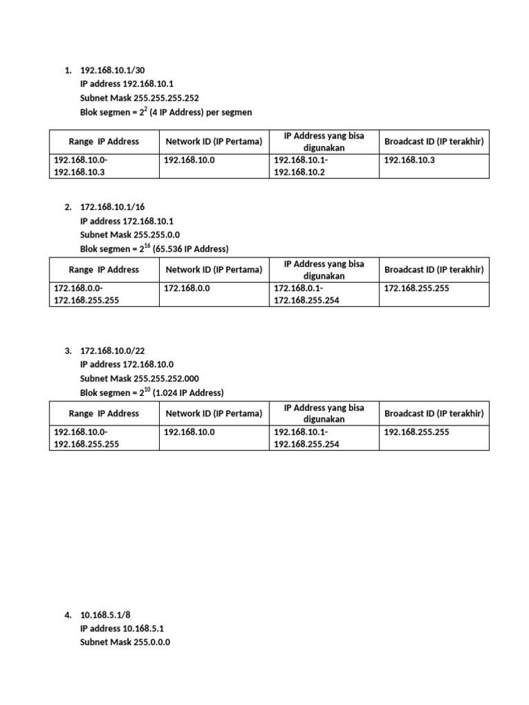 Latihan Perhitungan IP Address | PDF | Ip Address | Internet Protocols