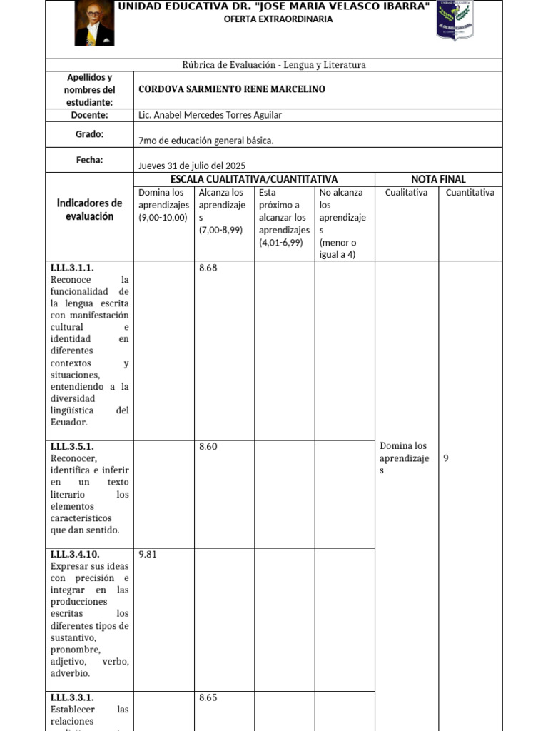 Rubrica Evaluacion Caso 0020 | PDF | Lingüística | Unidades Semánticas