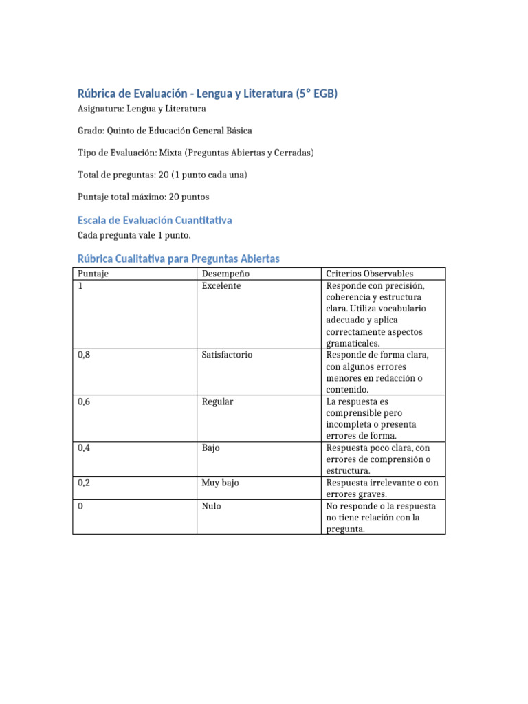 Rubrica 20 Preguntas Lengua 5EGB | PDF