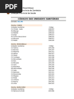 Maputo - Moçambique - Código Postal de Consulta | PDF