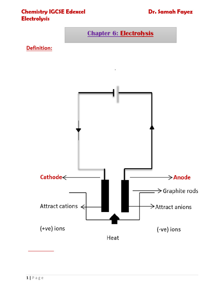Chemistry IGCSE Edexcel Electrolysis Notes DR Samah Fayez | PDF | Anode ...